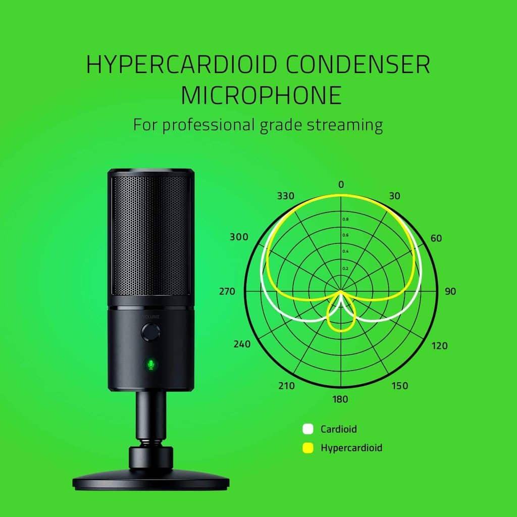 Razer Seiren Emote Streaming Microphone – 8-bit Emoticon LED Display ...